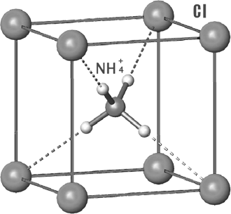 Ammonium Chloride - The Chemical Company